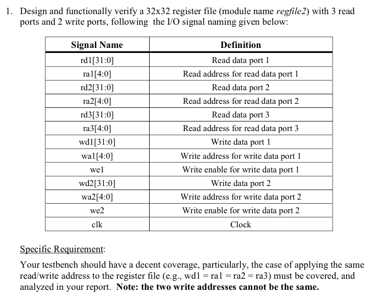 Design and functionally verify a 32x32 register file | Chegg.com