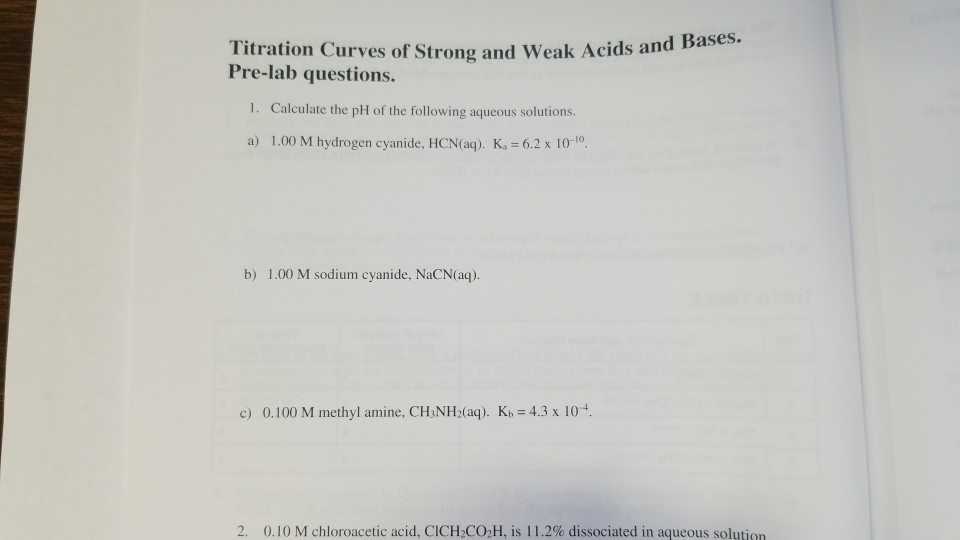 Solved Titration Curves of Strong and Weak Acids and Bases. | Chegg.com