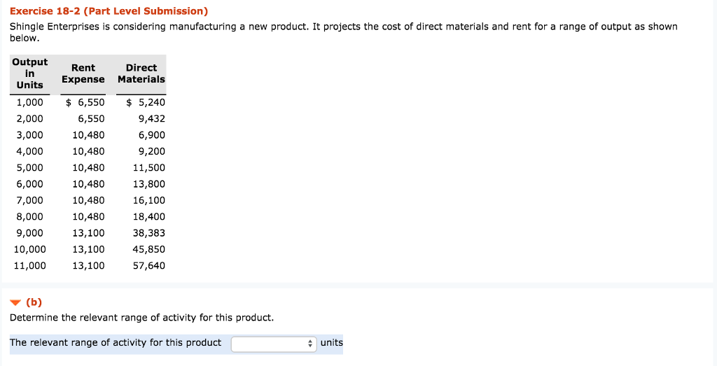 Solved Exercise 18-2 (Part Level Submission) Shingle | Chegg.com