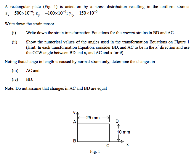 Solved A rectangular plate (Fig. 1) is acted on by a stress | Chegg.com