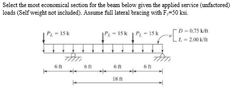 Solved Select the most economical section for the beam below | Chegg.com