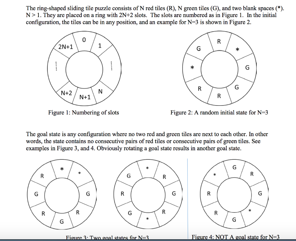 The ring-shaped sliding tile puzzle consists of N red | Chegg.com