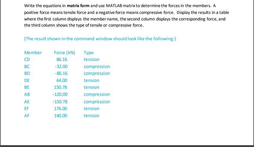 Homework 5: Write one MATLAB program and make use of | Chegg.com