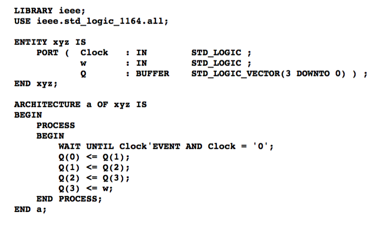 Draw the circuit representation of the VHDL code | Chegg.com
