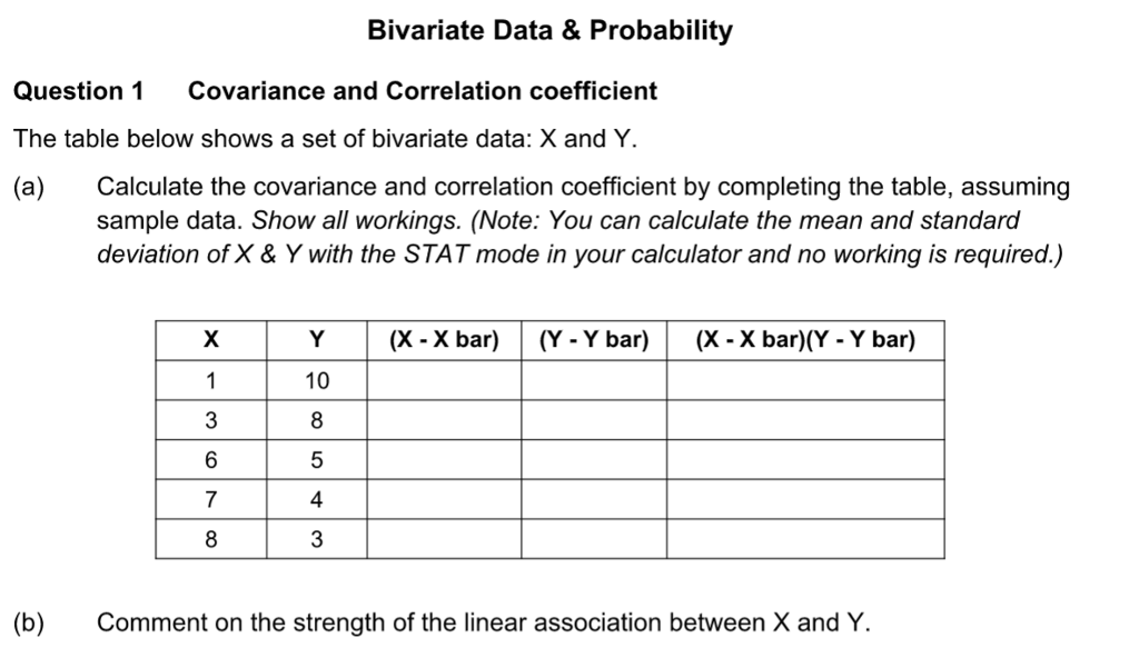 Solved The table below shows a set of bivariate data: X and | Chegg.com