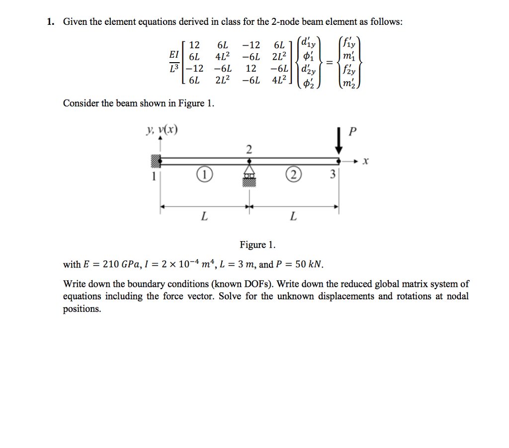 Given the element equations derived in class for the | Chegg.com