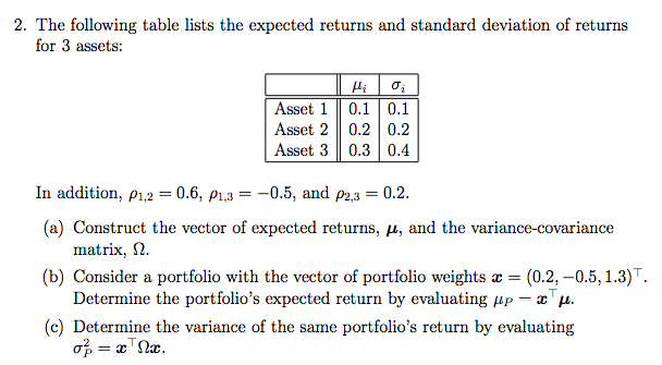 Solved 2. The following table lists the expected returns and | Chegg.com