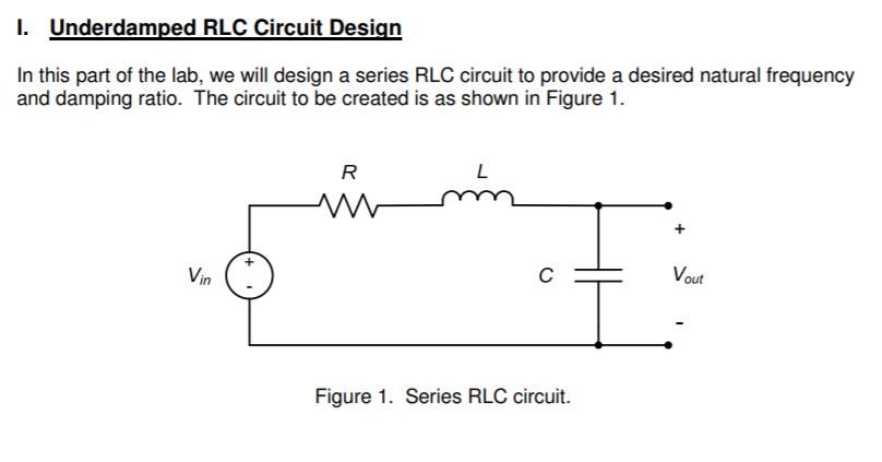 Solved I. Underdamped RLC Circuit Design In this part of the | Chegg.com