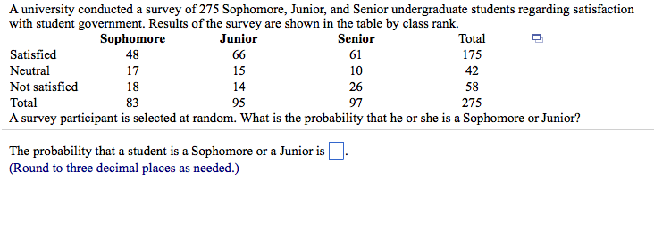 Solved A university conducted a survey of 275 Sophomore, | Chegg.com