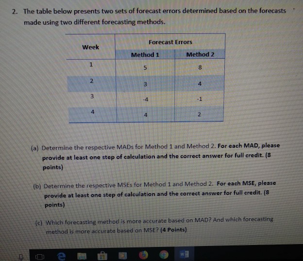 Solved The table below presents two sets of forecast errors | Chegg.com