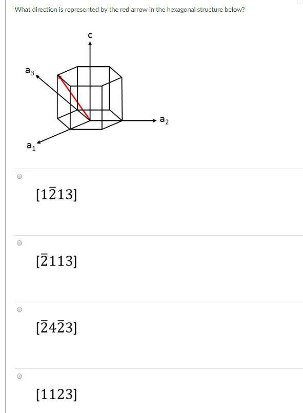 Solved What direction is represented by the red arrow in the | Chegg.com