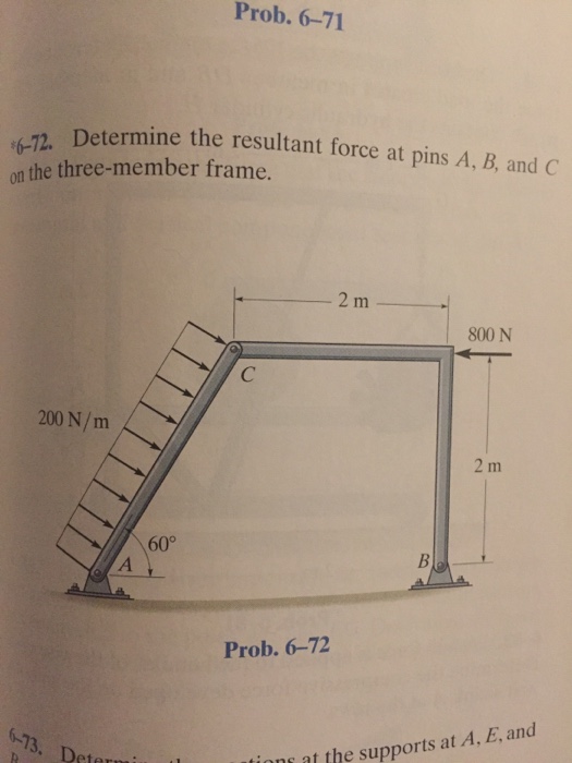 Solved 6 - 72 Determine the resultant force at pins A, B and | Chegg.com Solved 6 - 72 Determine the resultant force at pins A, B and | Chegg.com