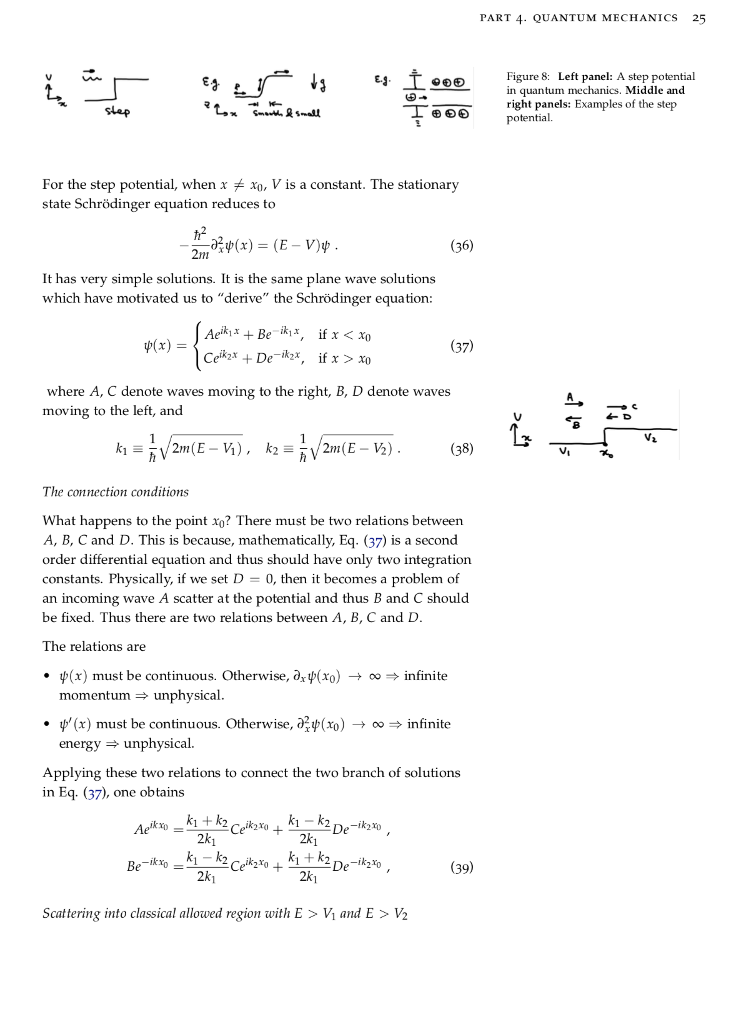 Solved In Section 5.5 of the lecture note of Quantum | Chegg.com
