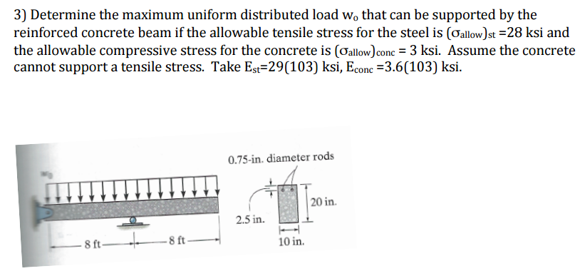 Solved Determine The Maximum Uniform Distributed Load W0 5641