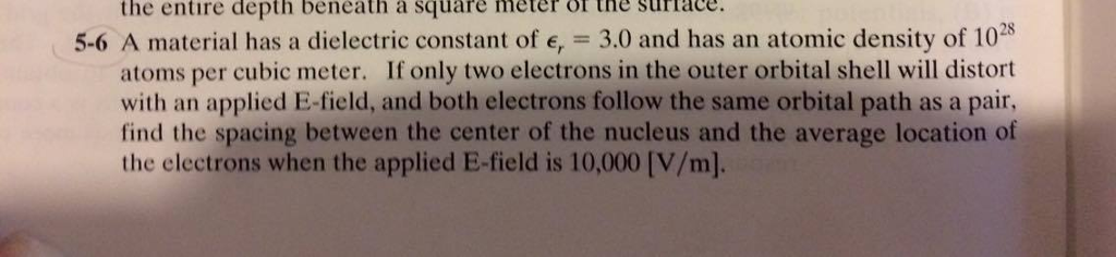 Solved A material has a dielectric constant of epsilon_r = | Chegg.com