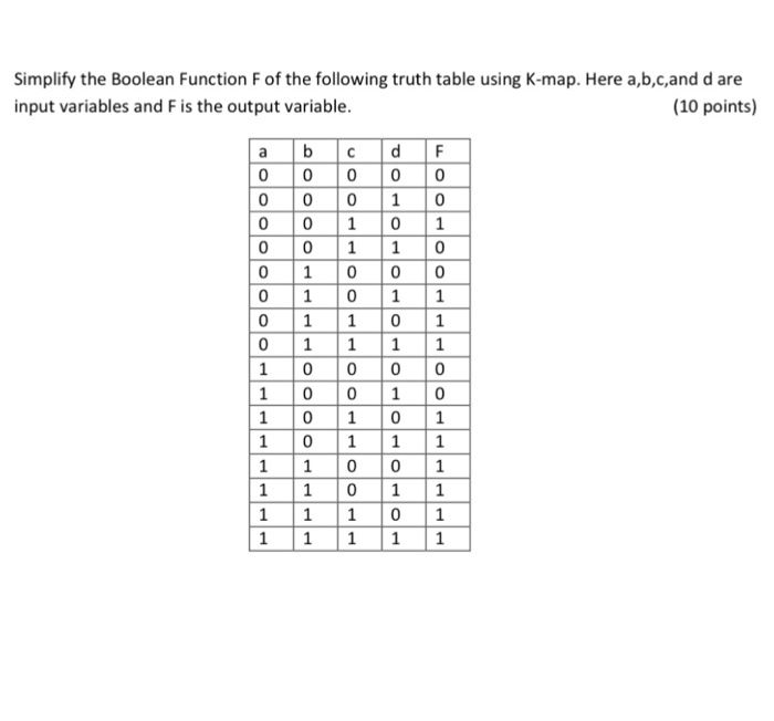 Answered: K map. Simplify the Boolean Function F of the foll Answered: K map. Simplify the Boolean Function F of the foll