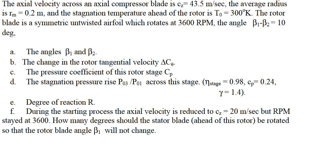 Solved The axial velocity across an axial compressor blade | Chegg.com