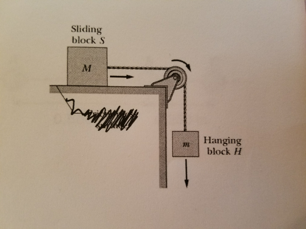 Solved What Is The Acceleration Of The Masses If M 30Kg And Chegg