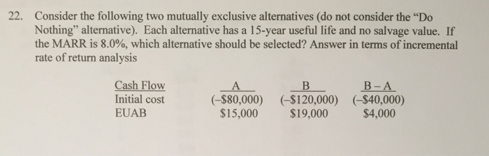 Solved Consider the following two mutually exclusive | Chegg.com