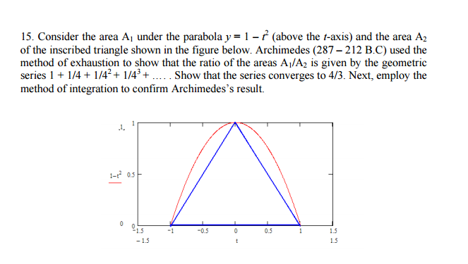 Solved Consider the area A_1 under the parabola y = 1 - t^2 | Chegg.com