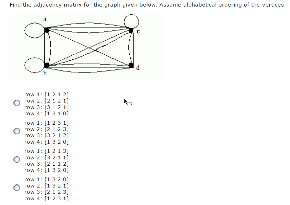 Solved Find the adjacency matrix for the graph given below. | Chegg.com