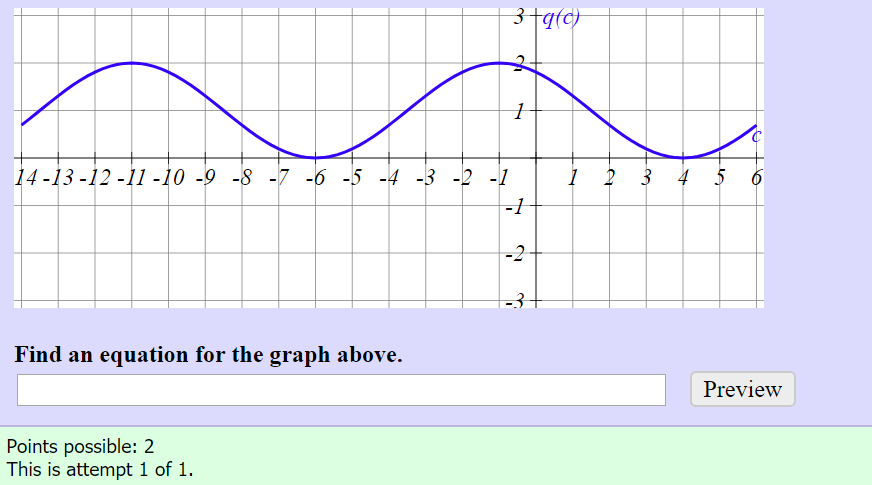 Solved IA.A3 1211 109876 5A 32.X Find an equation for the | Chegg.com