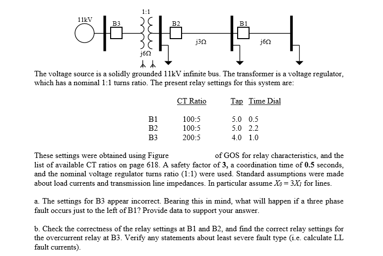 Typical time curves ype CO-8 overcurrent relay 50-60 | Chegg.com