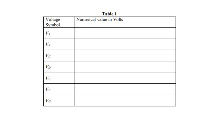 Solved Table 1 Voltage Numerical value in Volts Symbol VA VB | Chegg.com