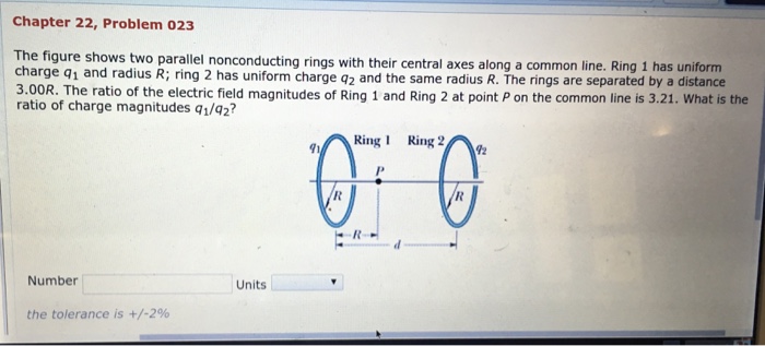 Solved The figure shows two parallel non conducting rings | Chegg.com