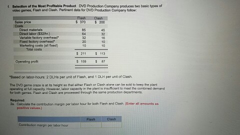Solved DVD Production Company produces two basic types of | Chegg.com