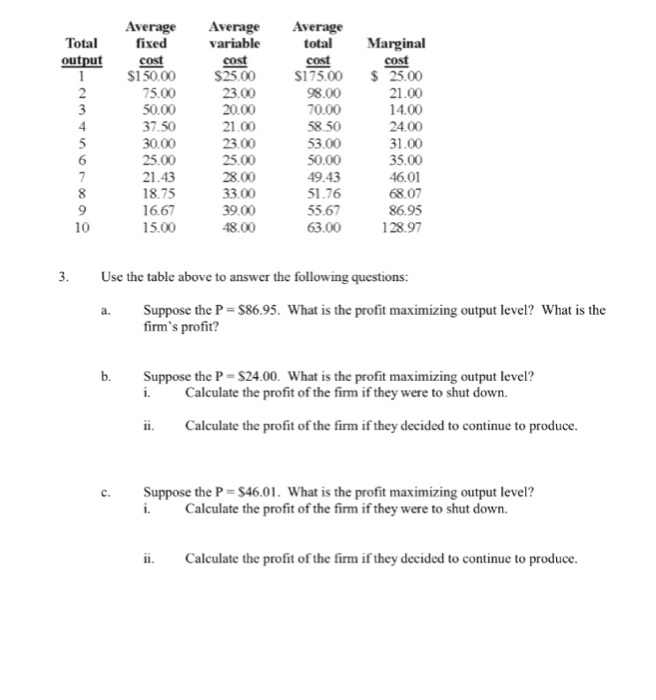 Solved Use the table above to answer the following | Chegg.com