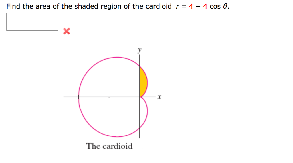 Solved Find the area of the shaded region of the cardioid r | Chegg.com