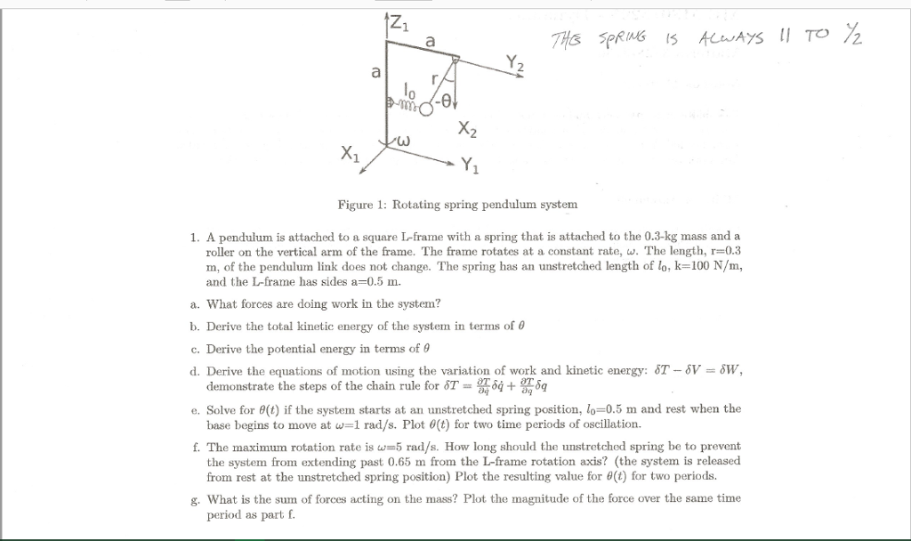 Solved 0 Figure 1: Rotating spring pendulum system 1. A | Chegg.com