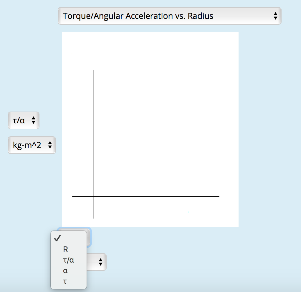 Solved Torque/Angular Acceleration vs. Radius | Chegg.com