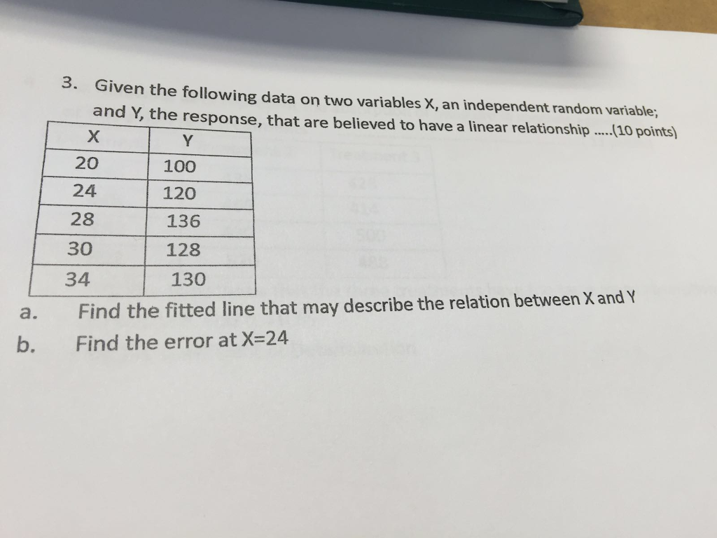 Solved Given the following data on two variables X, an | Chegg.com