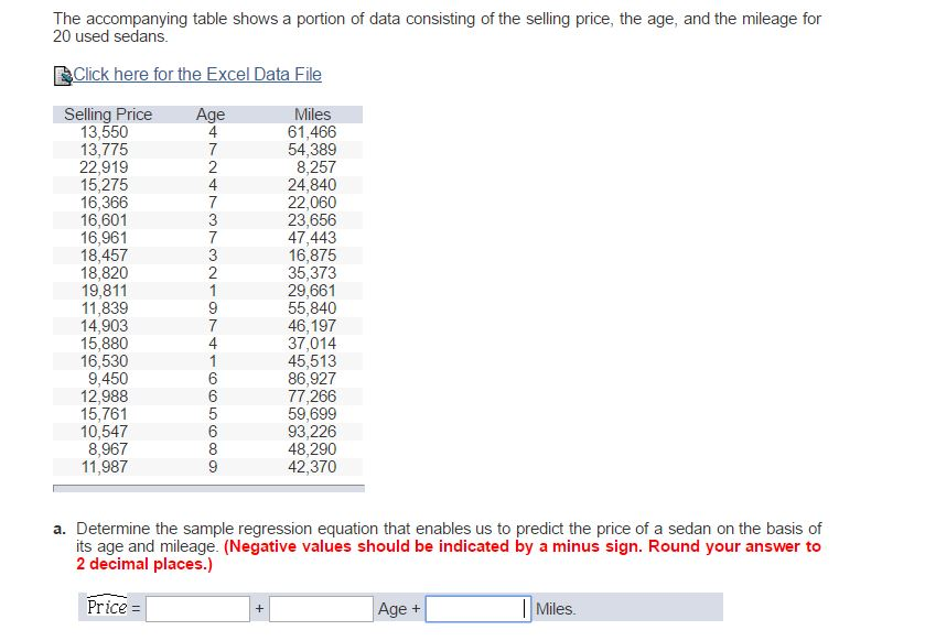 Solved The accompanying table shows a portion of data | Chegg.com