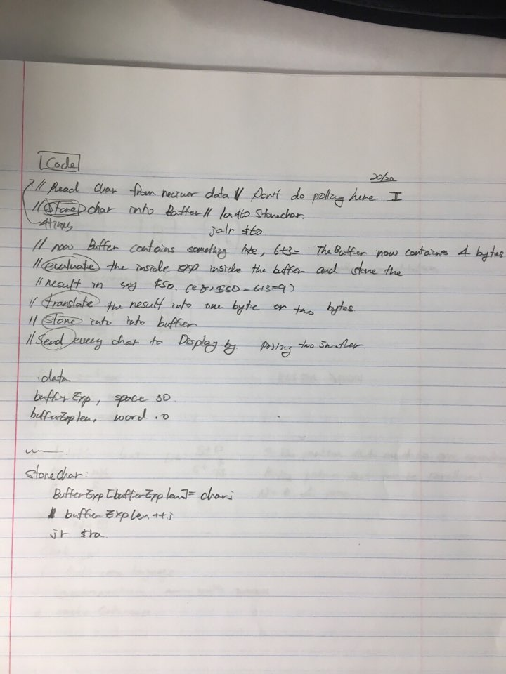 Solved assembly w/ Mars (Memory mapped I/O – polling) | Chegg.com