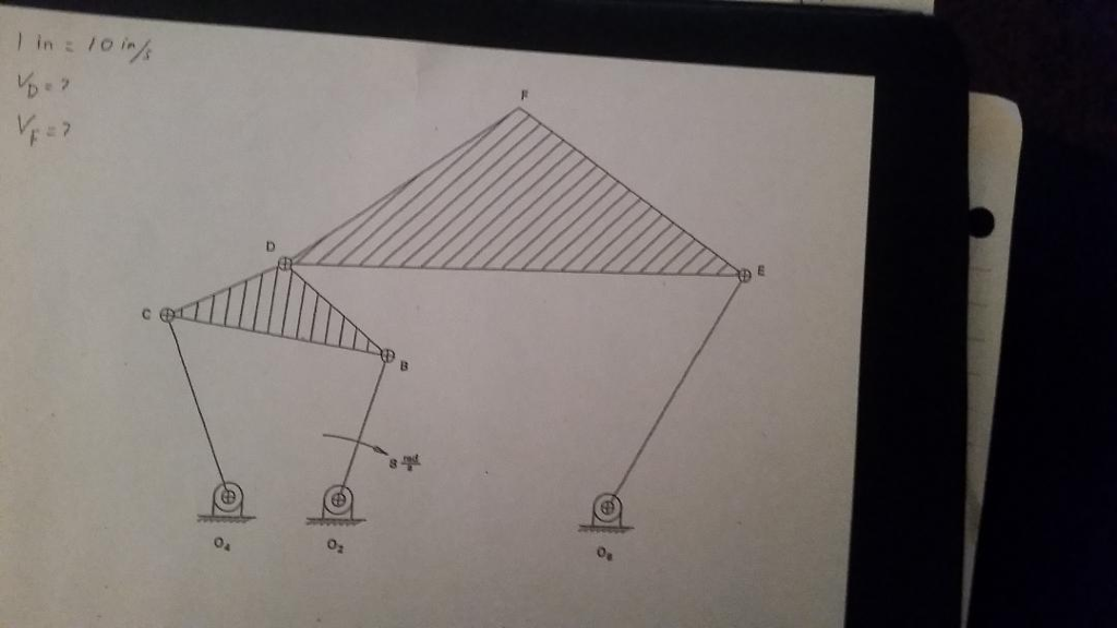Solved Using instant center method, find the velocity and | Chegg.com