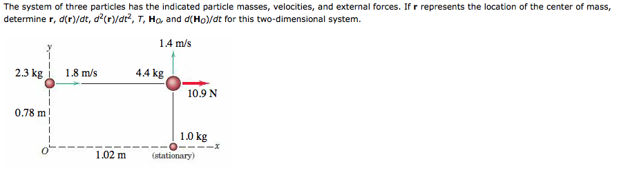Solved The system of three particles has the indicated | Chegg.com