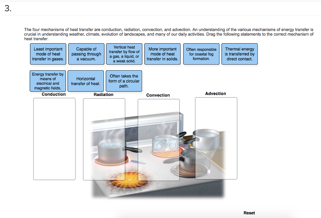 Solved The four mechanisms of heat transfer are conduction, | Chegg.com