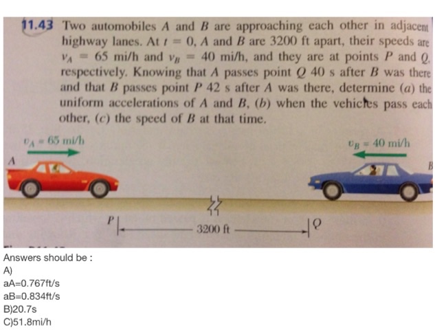 Solved Two automobiles A and B are approaching each other in | Chegg.com