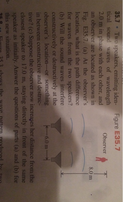 Solved Two speakers, emitting identical sound waves of | Chegg.com