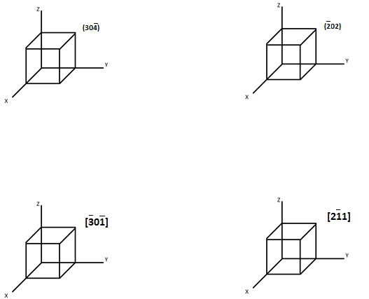 Solved 1.Calculate the radius r of an interstitial atom that | Chegg.com