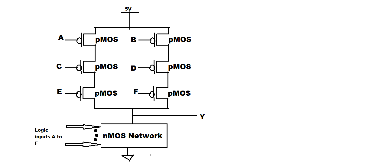 Solved Design the nMOS transistor network. | Chegg.com