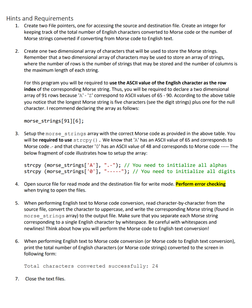 Solved Character Code Character Code Digits: Write a program | Chegg.com