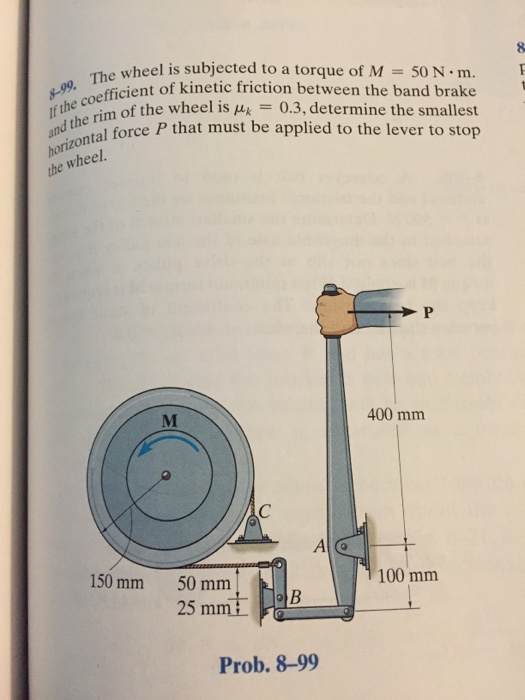 Solved The wheel is subjected to a torque of M = 50 N m. | Chegg.com