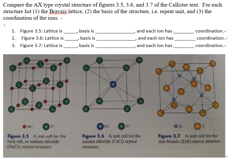 Solved Compare the AX type crystal structure of figures 3.5, | Chegg.com