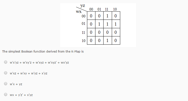 Solved The Simplest Boolean Function Derived From The K Map 2520