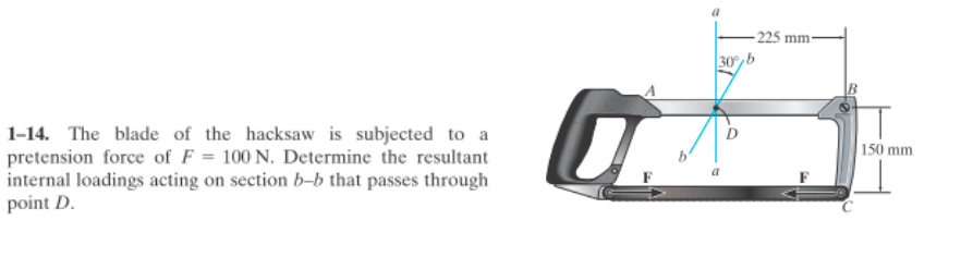 Solved The blade of the hacksaw is subjected to a pretension | Chegg.com