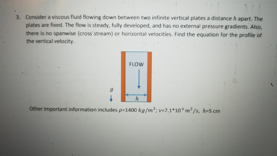 Solved Consider a viscous fluid flowing down between two | Chegg.com